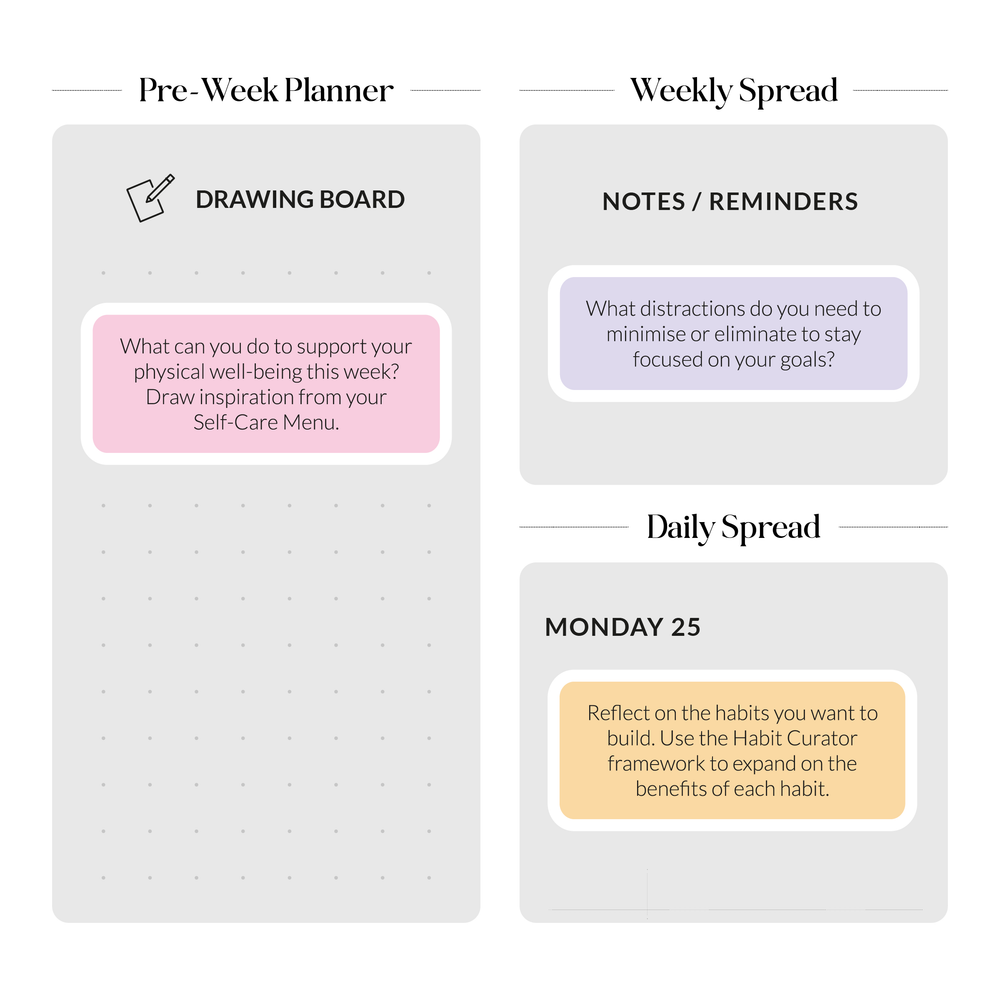 A Guide to Using Your Prompt Stickers - Saint Belford AU